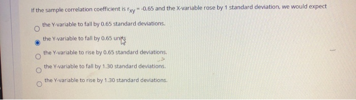 Solved If the sample correlation coefficient is rxy=-0.65 | Chegg.com