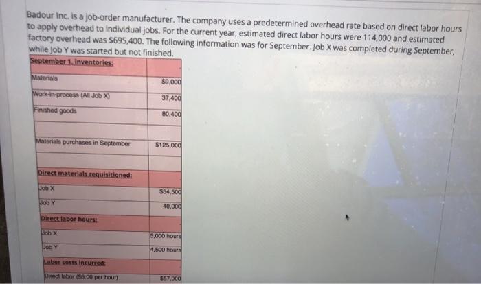 Solved Badour Inc. is a job-order manufacturer. The company | Chegg.com