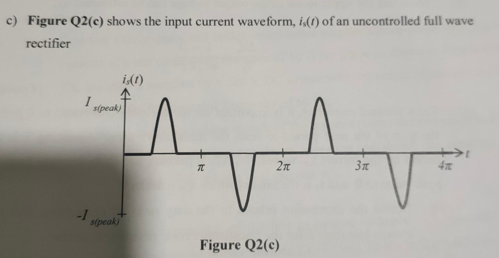 Solved c) Figure Q2(c) shows the input current waveform, | Chegg.com