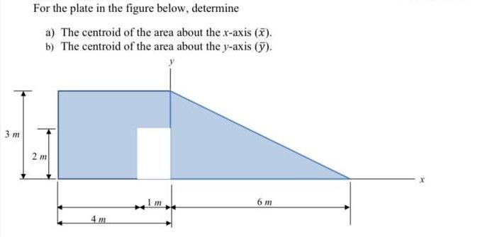 Solved For the plate in the figure below, determine a) The | Chegg.com