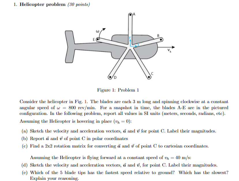 Helicopter problem (30 ﻿points)Figure 1: Problem | Chegg.com