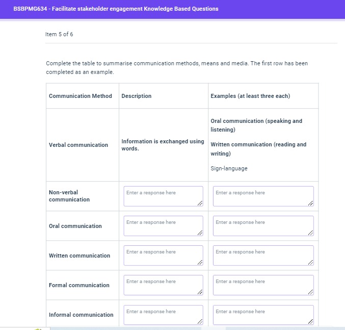 Solved Complete the table to summarise communication | Chegg.com