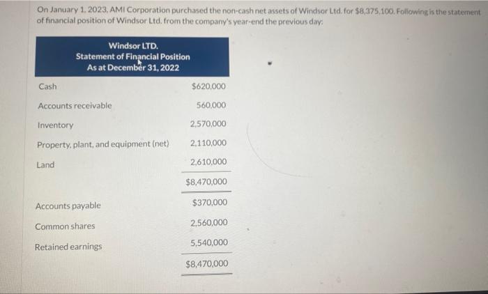 Solved On January 1. 2023, AMI Corporation purchased the | Chegg.com