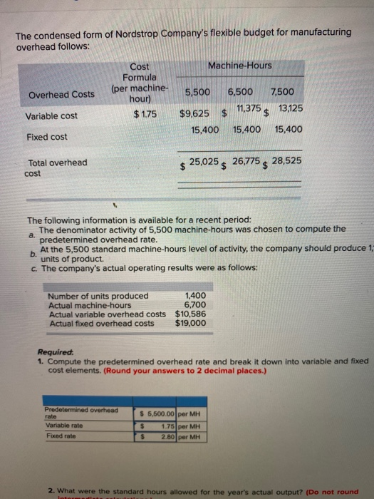Solved The condensed form of Nordstrop Company's flexible | Chegg.com