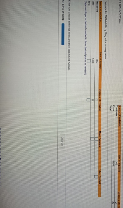 Solved Fill in the ANOVA table. Source of Variation Sum of | Chegg.com