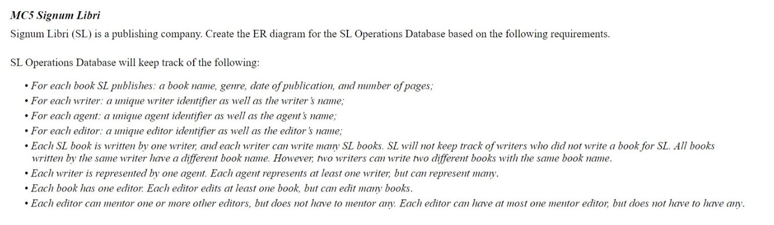 Solved Please provide ER and Schema diagrams!MC5 ﻿Signum | Chegg.com