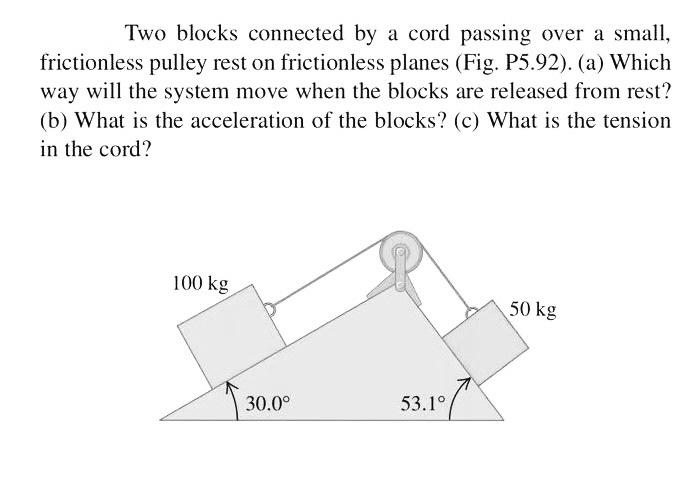 Solved Two blocks connected by a cord passing over a small, | Chegg.com