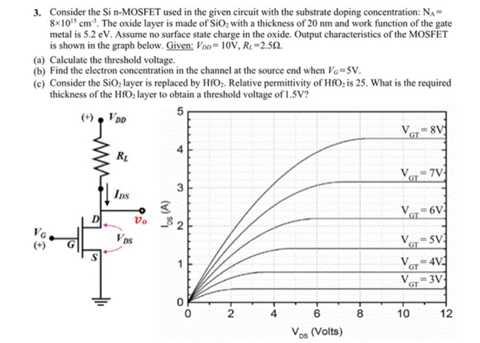 Solved 3 Consider The Si N Mosfet Used In The Given Circuit