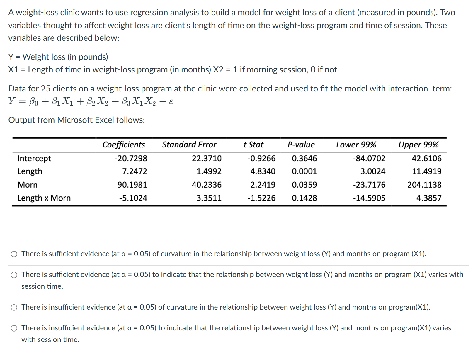 Solved A weight-loss clinic wants to use regression analysis | Chegg.com