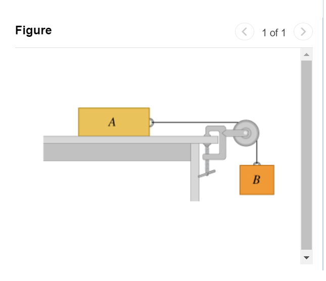 Solved Consider the system shown in the figure (Figure 1). | Chegg.com
