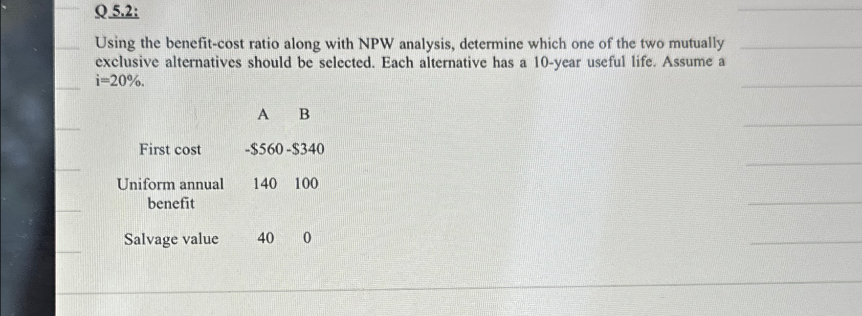 Solved Q.5.2:Using the benefit-cost ratio along with NPW | Chegg.com