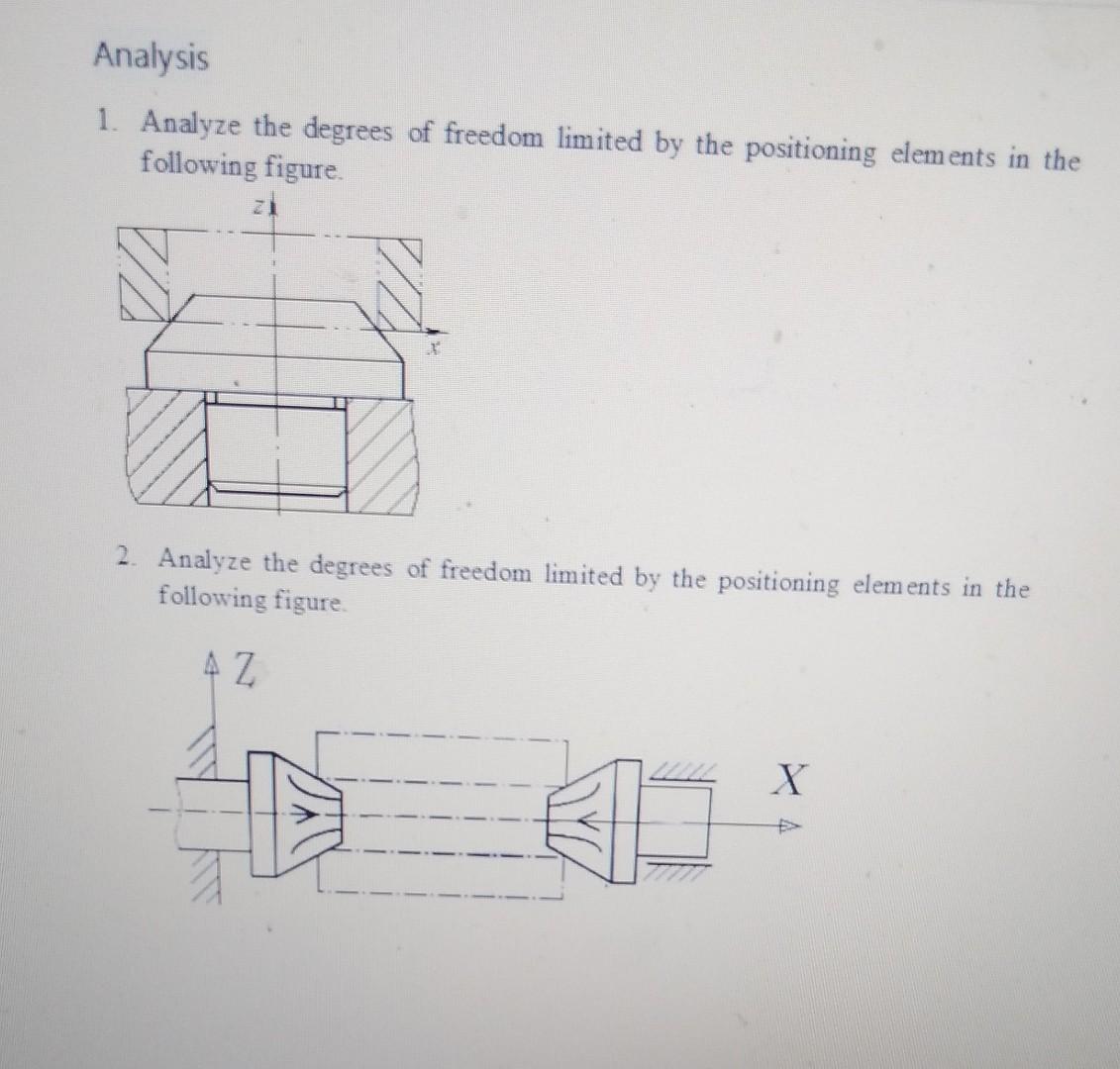 Solved 1. A fixed center/tip usually limits degrees of | Chegg.com