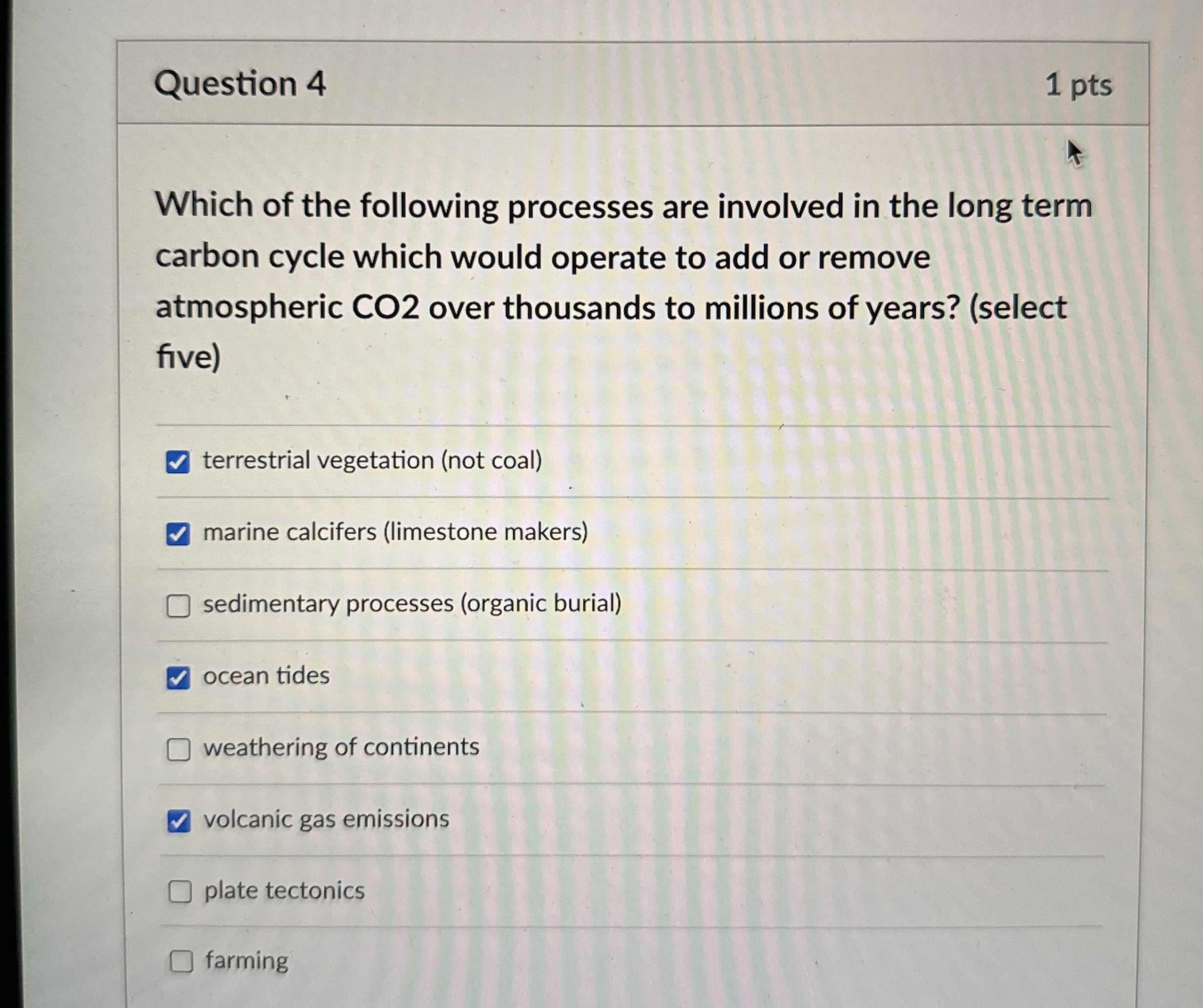 Solved Question 41 ﻿ptsWhich of the following processes are | Chegg.com
