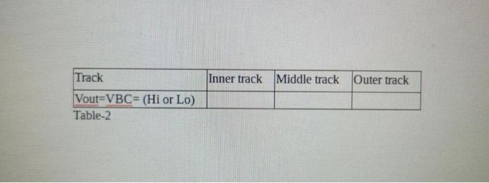 Solved 6. There is a 3-bit absolute encoder. The encoder | Chegg.com