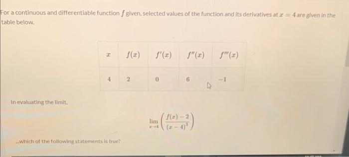 Solved For a continuous and differentiable function f given, | Chegg.com