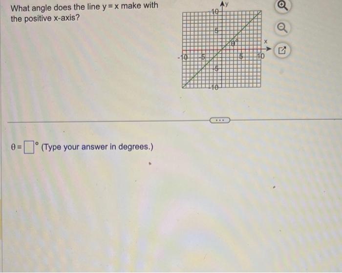 Solved What angle does the line y=x make with the positive | Chegg.com
