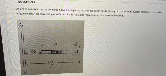 Solved QUESTION 2 Dos hilos conductores de densidad lineal | Chegg.com