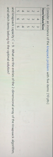 Solved Consider an instance of the knapsack problem with | Chegg.com