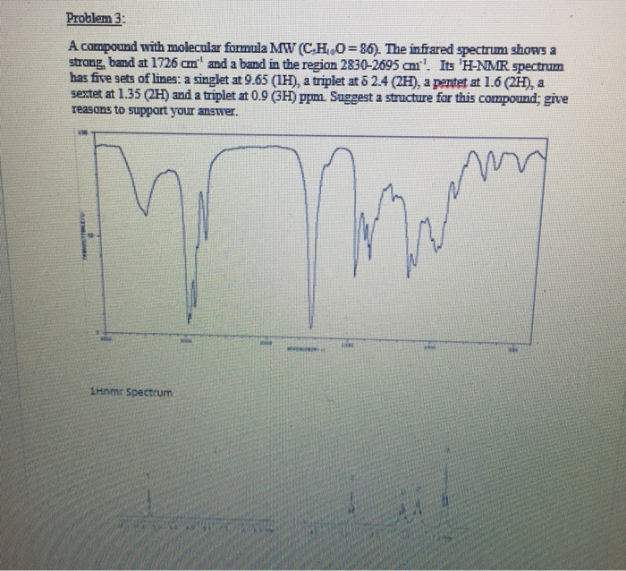 Solved Problem No.1: A compound with molecular formula MW | Chegg.com