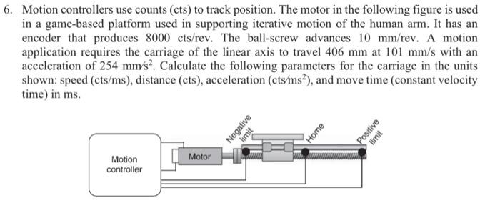 Solved 6. Motion controllers use counts (cts) to track | Chegg.com