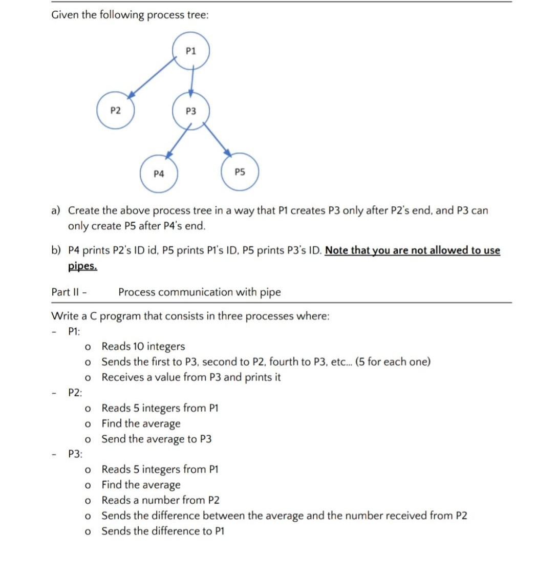 Solved Given the following process tree: P1 P2 P3 P4 P5 a) | Chegg.com
