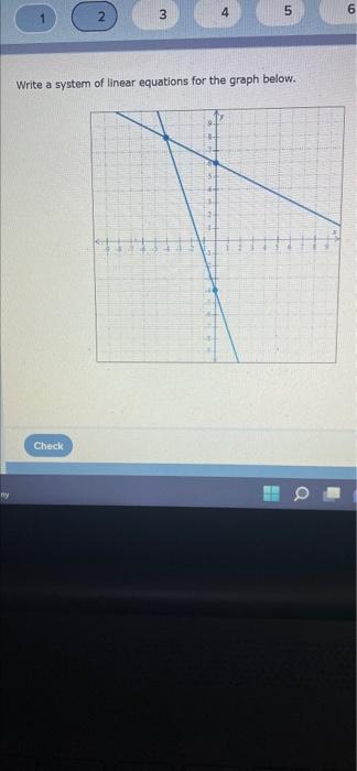 Solved my 5 Write a system of linear equations for the graph | Chegg.com