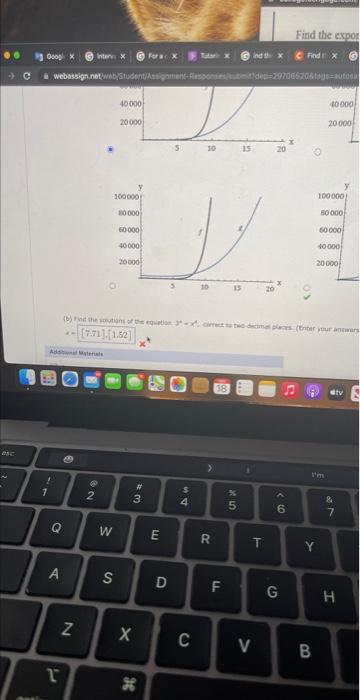 Solved Graph The Function Not By Plotting Points But By 1237