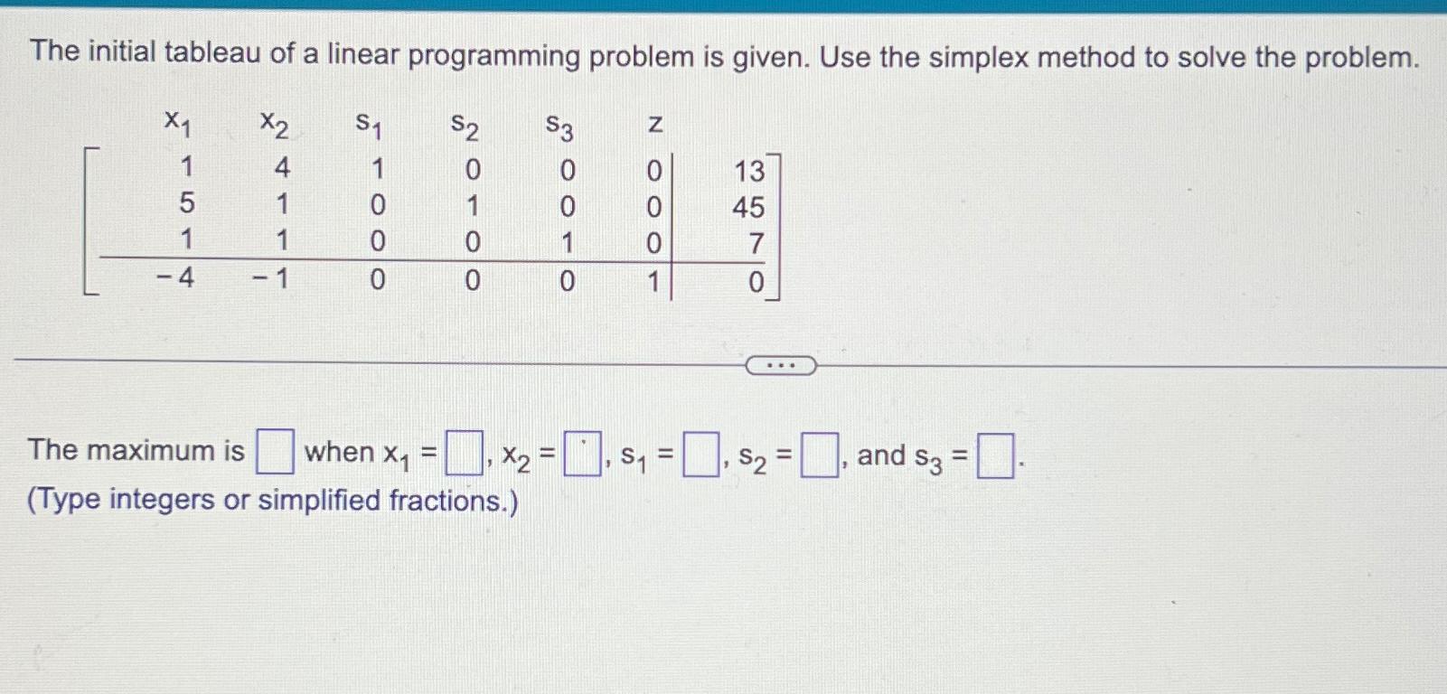 Solved The initial tableau of a linear programming problem | Chegg.com