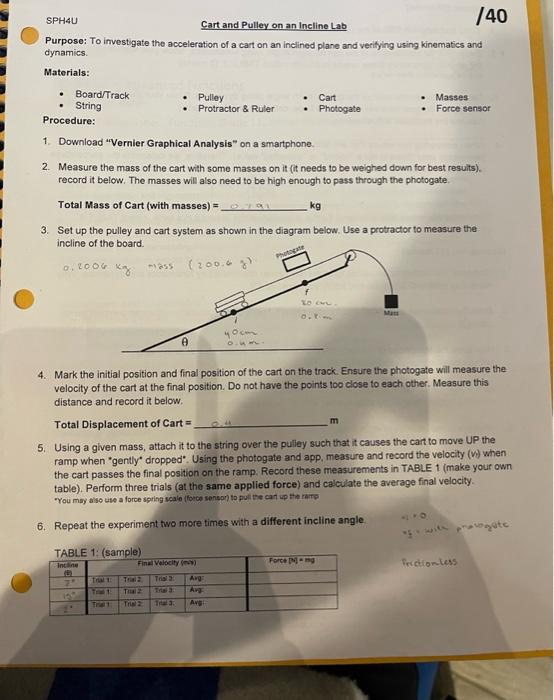 Solved cart and pulley on an inclineplease answer as soon as | Chegg.com