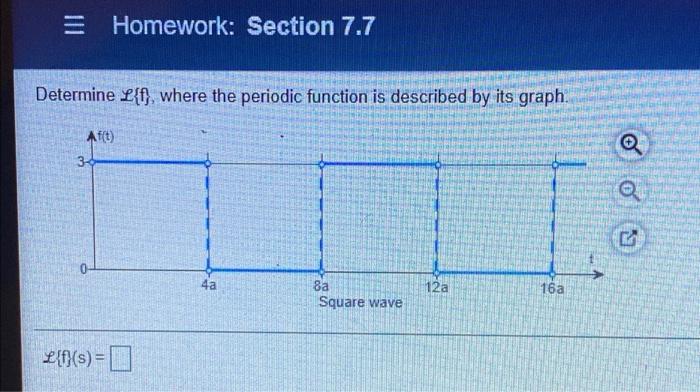 Solved = Homework: Section 7.7 Determine L{f}, where the | Chegg.com