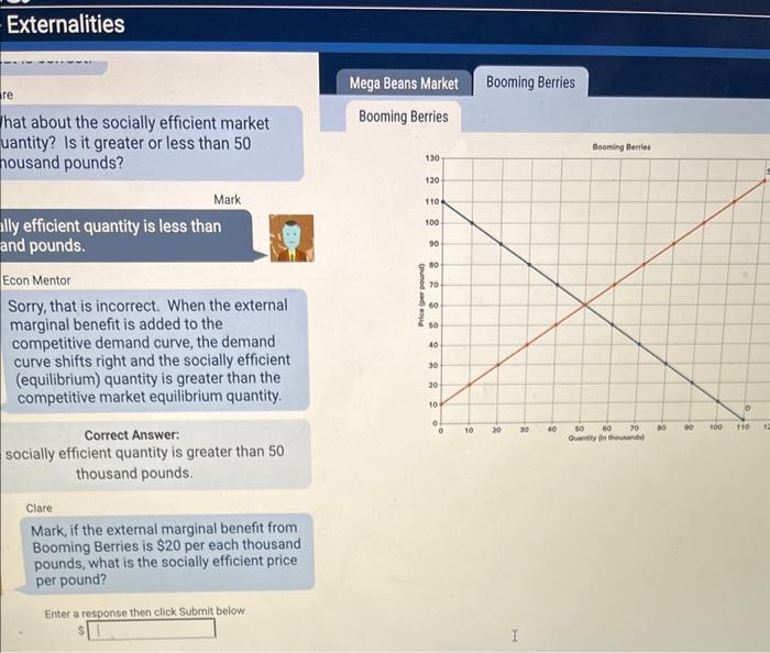 Solved Hat About The Socially Efficient Market Uantity Is