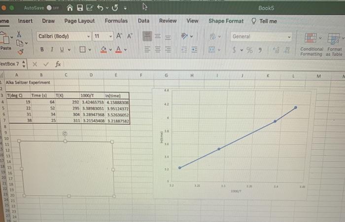 Solved 2. Submit a single Excel worksheet that summarizes | Chegg.com