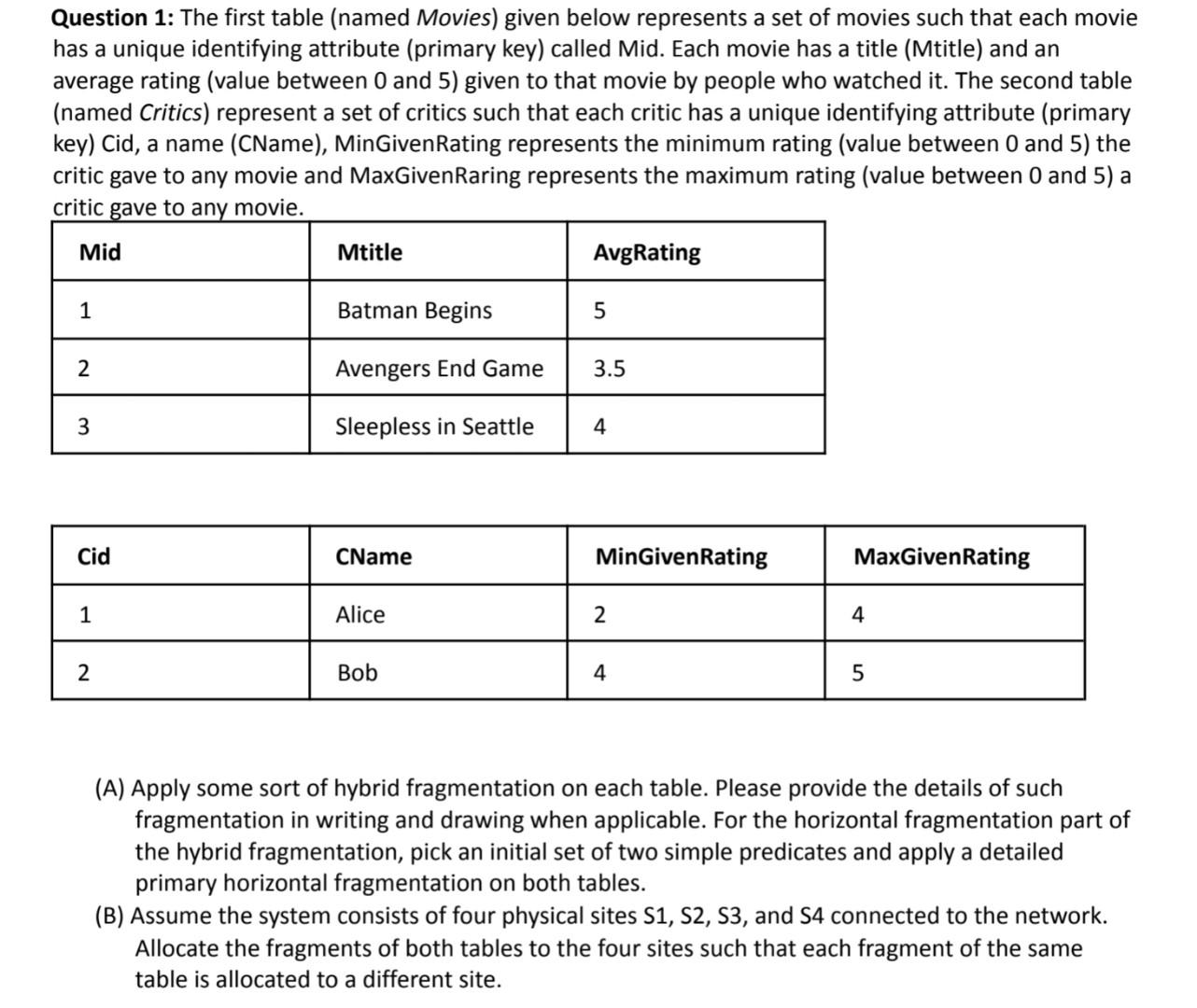 Question 1: The first table (named Movies) given | Chegg.com