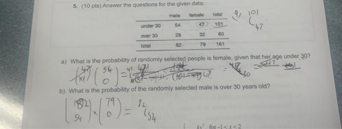 Solved 5. (10 pts) Answer the questions for the given data: | Chegg.com