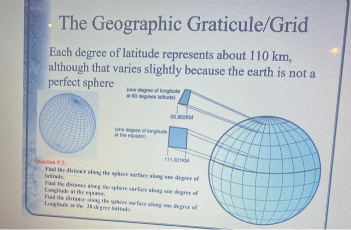 Solved The Geographic Graticule/Grid Each degree of latitude | Chegg.com Solved The Geographic Graticule/Grid Each degree of latitude | Chegg.com