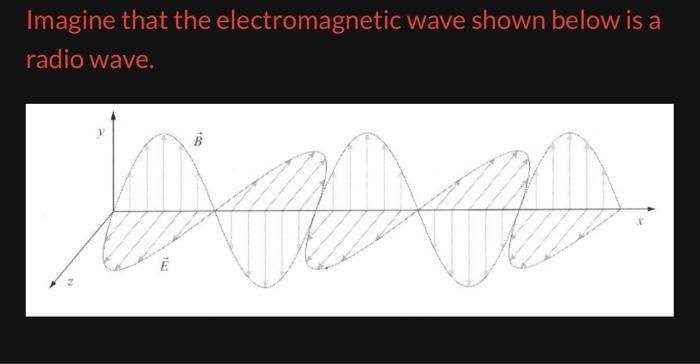Solved Imagine that the electromagnetic wave shown below is | Chegg.com