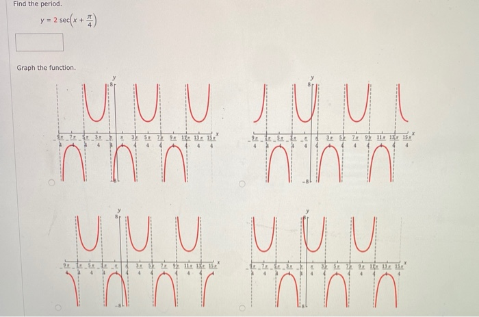 Solved Find the period. y = 2 sec(x + 4) Graph the function | Chegg.com