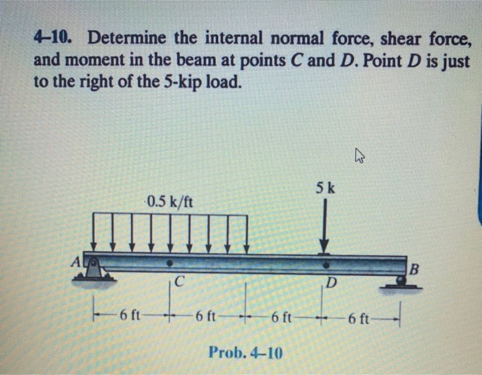 Solved 4-10. Determine the internal normal force, shear | Chegg.com