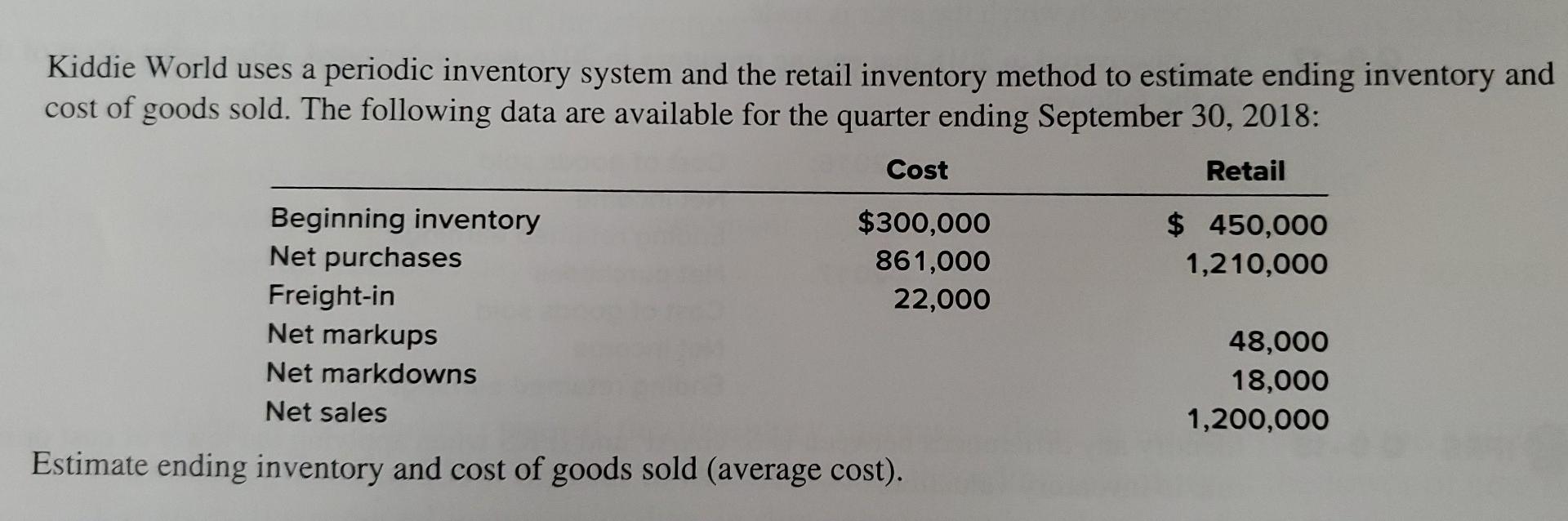 Solved 1. estimate ending inventory and cost of goods | Chegg.com