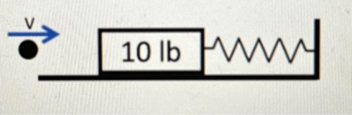 Solved A 0.1 lb. projectile is firef at a 10 lb block and | Chegg.com