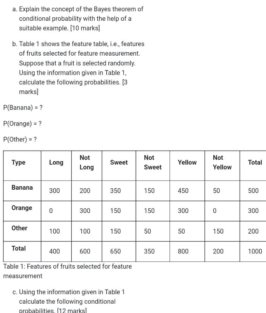 Solved P( Banana )=?P( Orange )=?P( Other )=? Table 1: | Chegg.com