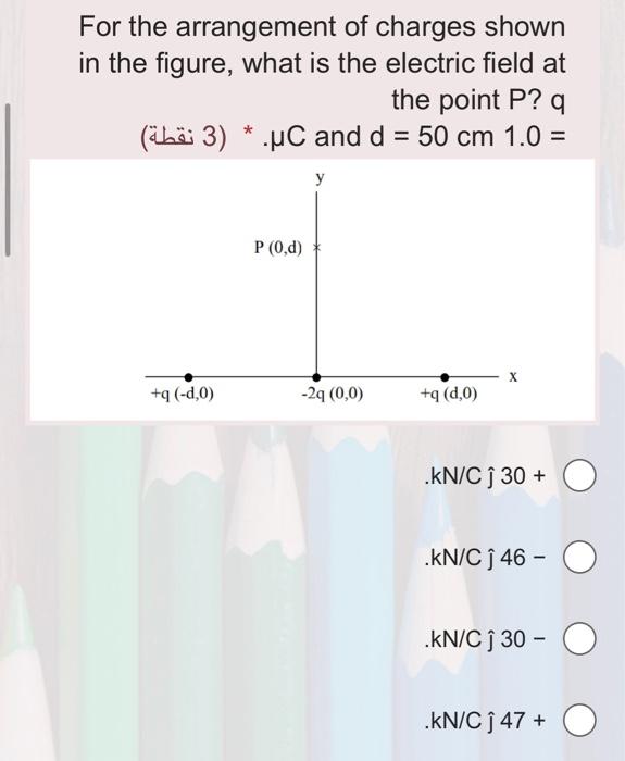 Solved For the arrangement of charges shown in the figure, | Chegg.com