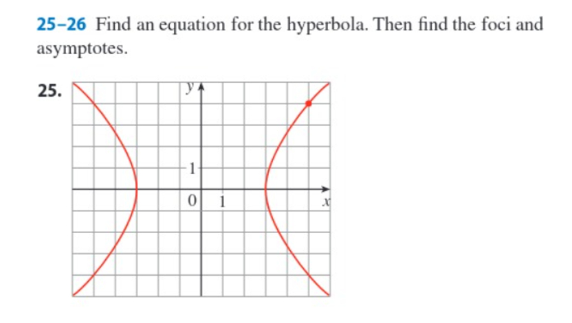 Solved 25-26 ﻿Find an equation for the hyperbola. Then find | Chegg.com