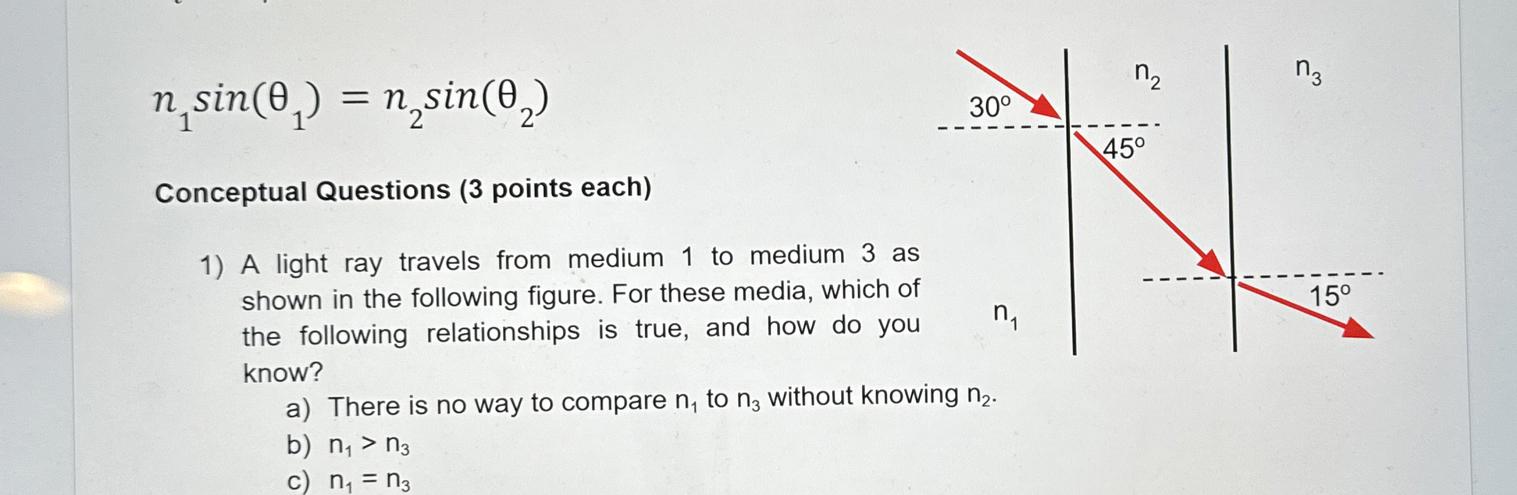 Solved n1sin(θ1)=n2sin(θ2)A light ray travels from medium 1 | Chegg.com