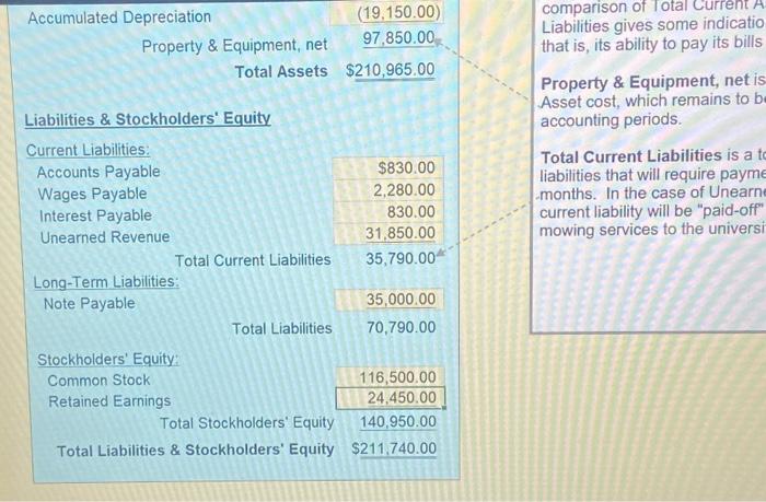 Pre-closing trial balance, income statement, | Chegg.com