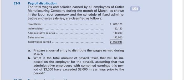 Solved Payroll distribution The total wages and salaries | Chegg.com