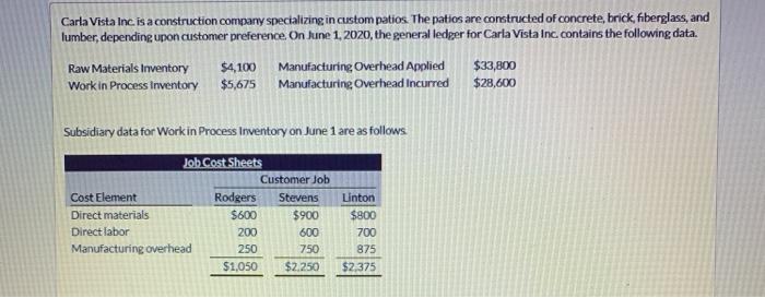 Solved Carla Vista Inc. is a construction company | Chegg.com