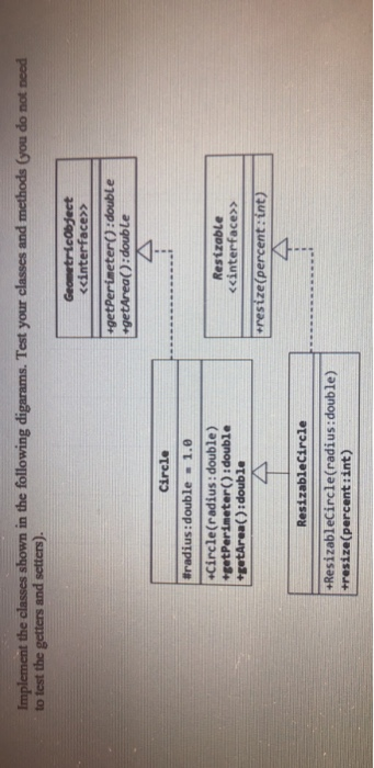 Solved Implement the classes shown in the following | Chegg.com