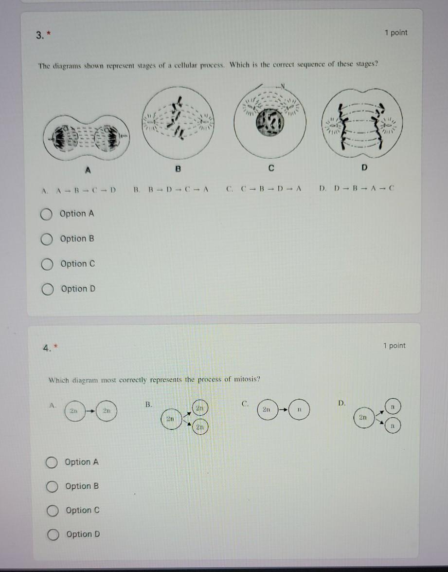 Solved 3. * 1 point The diagrams shown represent stages of a | Chegg.com