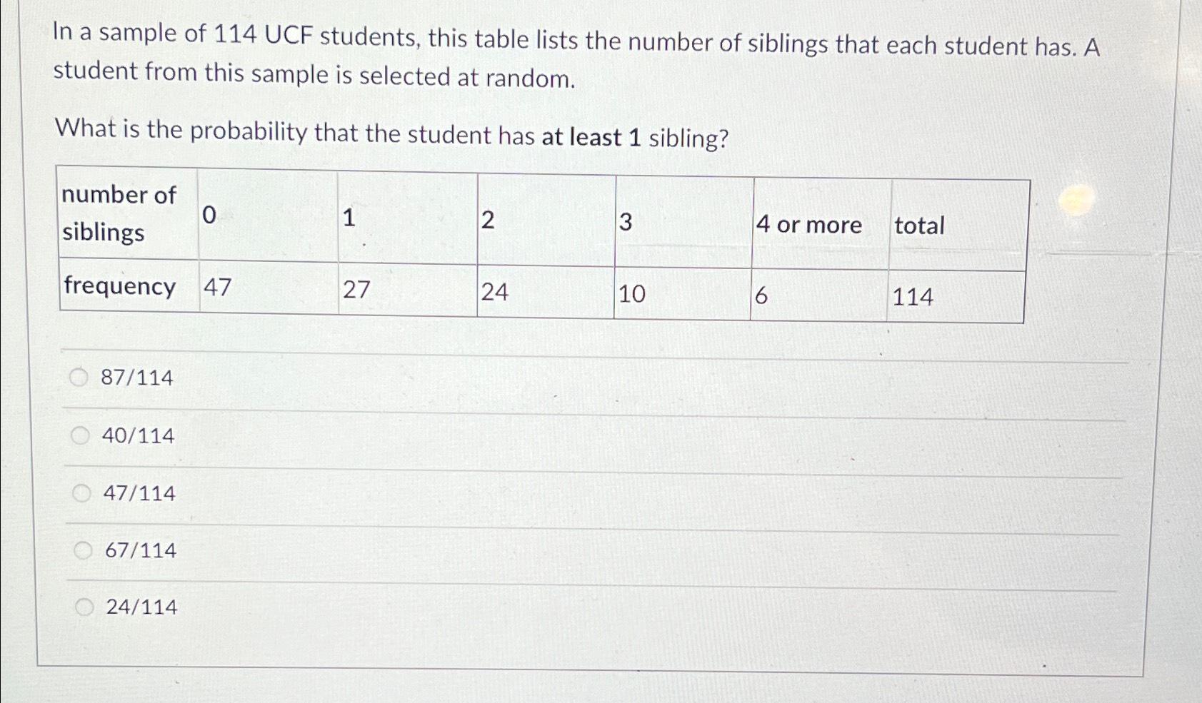 Solved In a sample of 114 ﻿UCF students, this table lists | Chegg.com